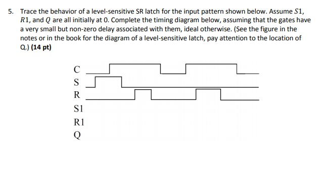 Solved Trace the behavior of a level-sensitive SR latch for | Chegg.com