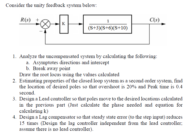 Solved Consider the unity feedback system below: R(s)+ C(s) | Chegg.com