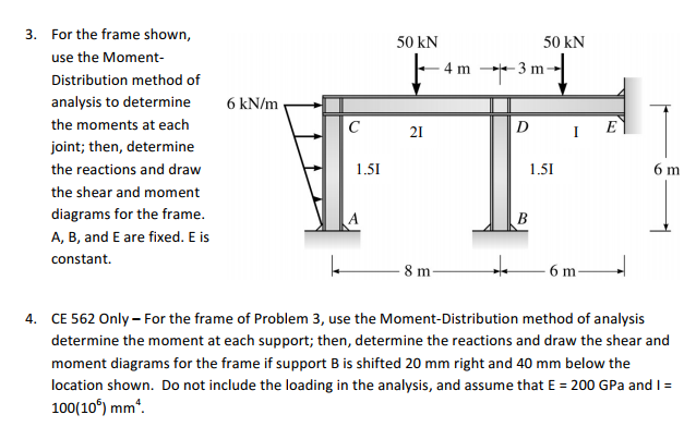 Solved 3. For the frame shown, use the Moment Distribution | Chegg.com