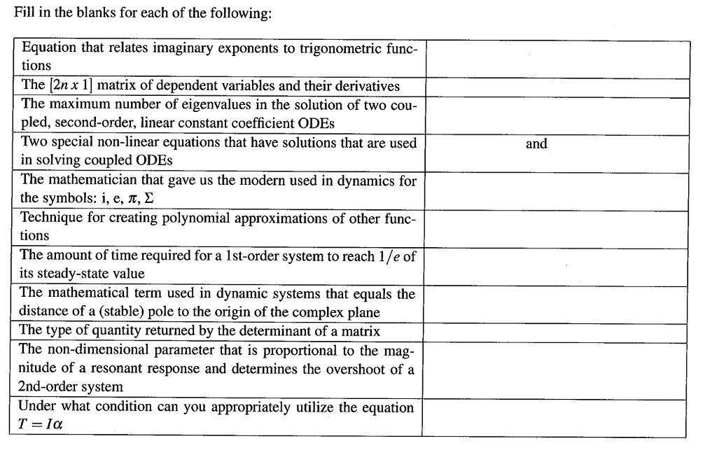 Solved Fill in the blanks for each of the following: | Chegg.com
