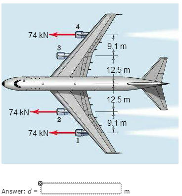 Solved A commercial airliner with four jet engines, each | Chegg.com