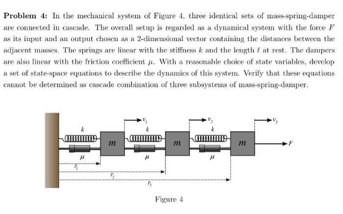 Solved Problem 4: In the mechanical system of Figure 4, | Chegg.com
