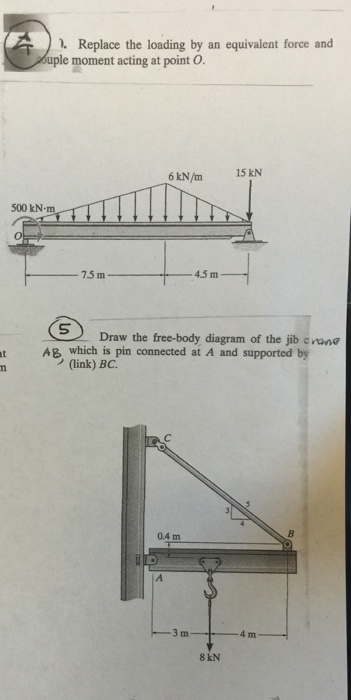 Replace the loading by an equivalent force and couple | Chegg.com