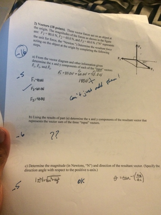 Solved Three vector forces act on an object at the origin. | Chegg.com