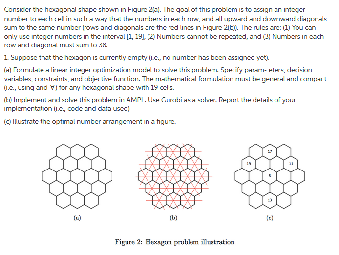 Consider the hexagonal shape shown in Figure 2(a). | Chegg.com