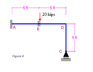 Solved Determine the horizontal displacement of node C in | Chegg.com