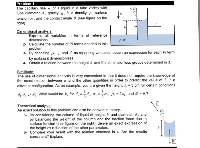 Solved The capillary rise h of a liquid in a tube varies | Chegg.com