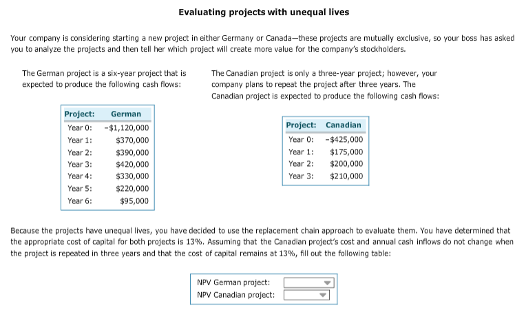 Solved Evaluating projects with unequal lives Your company | Chegg.com