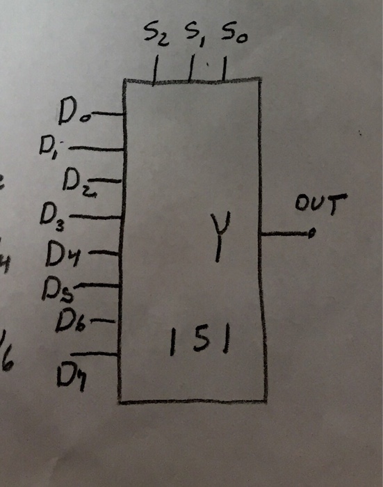 Solved 7) 151 Multiplexor: 10 pts. Binary to Inverted Binary | Chegg.com