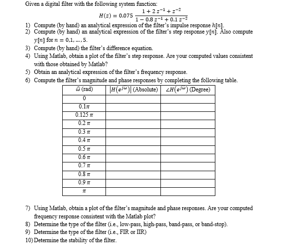 Solved Given a digital filter with the following system | Chegg.com