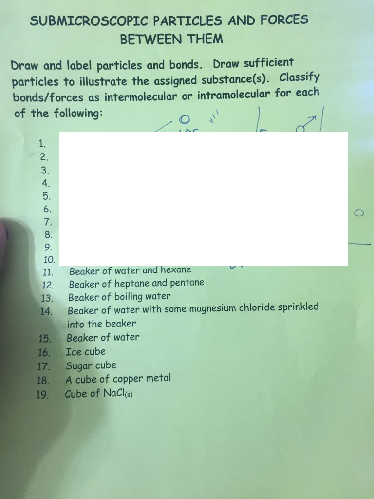 Solved SUBMICROSCOPIC PARTICLES AND FORCES BETWEEN THEM Draw | Chegg.com
