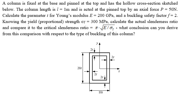 Solved A column is fixed at the base and pinned at the top | Chegg.com