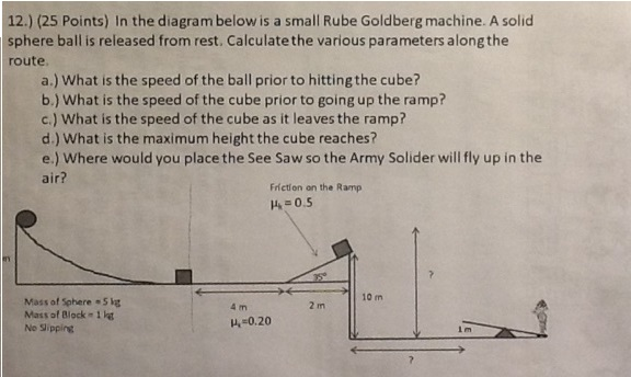 Solved In the diagram below is a small Rube Goldberg machine | Chegg.com
