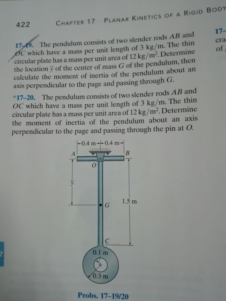 Solved 422 CHAPTER 17 PLANAR KINETICS OF A RIGID BODY 1710. | Chegg.com