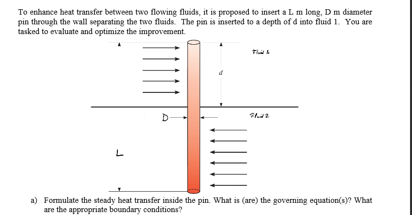 Solved To enhance heat transfer between two flowing fluids, | Chegg.com