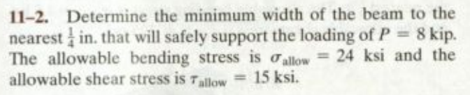 Solved Determine the minimum width of the beam to the | Chegg.com