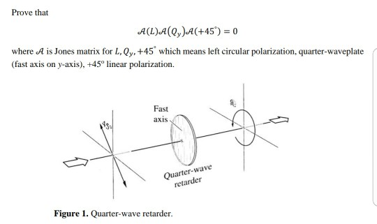 Solved The quarter-wave plate transforms light initially | Chegg.com