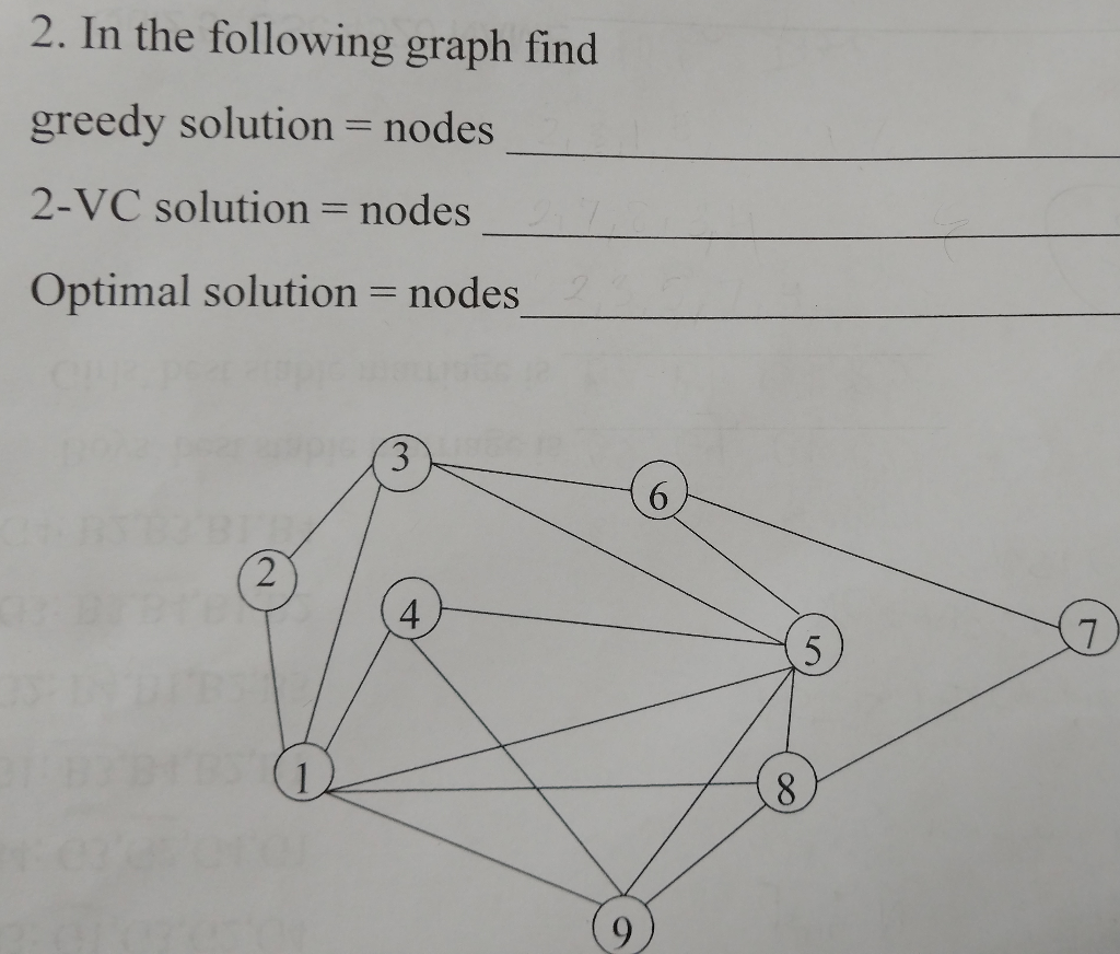 Solved In the following graph find greedy solution = nodes | Chegg.com