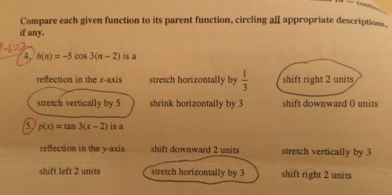 Solved Compare each given function to its parent function, | Chegg.com