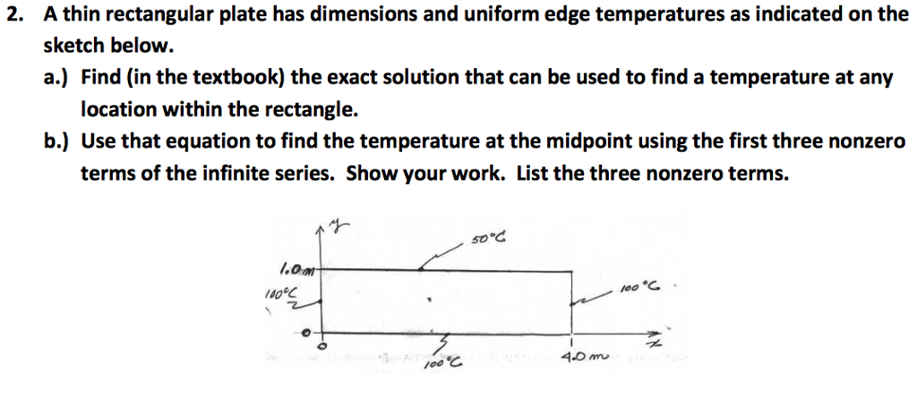 Solved A thin rectangular plate has dimensions and uniform | Chegg.com
