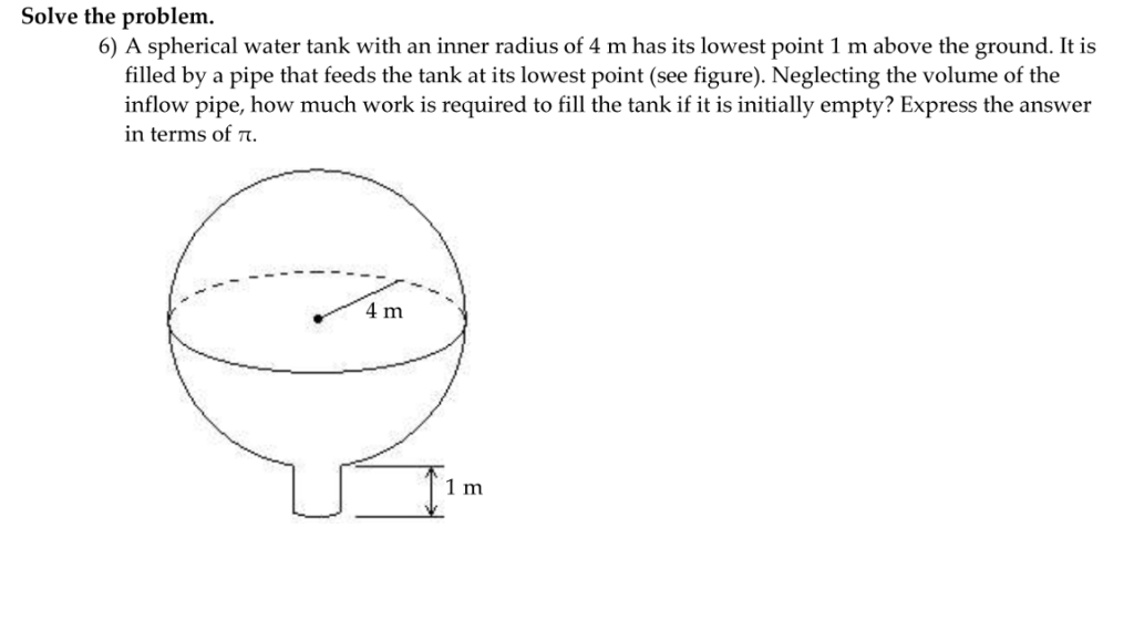 Solved A spherical water tank with an inner radius of 4 m | Chegg.com