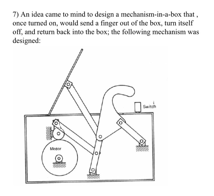 Solved For each of the following mechanisms (3 through 10), | Chegg.com
