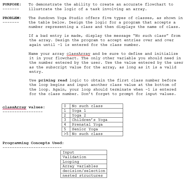 Solved PURPOSE: To demonstrate the ability to create an | Chegg.com