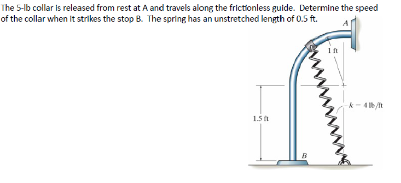 Solved The 5-Ib collar is released from rest at A and | Chegg.com