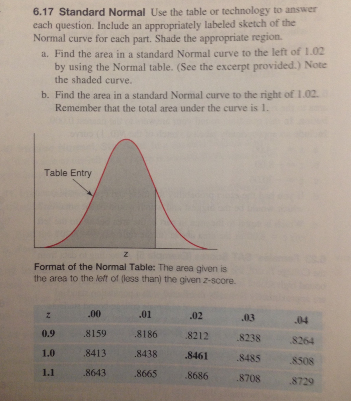 Solved 6.17 Standard Normal Use the table or technology to | Chegg.com