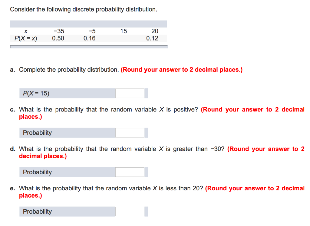 Solved Consider the following discrete probability | Chegg.com