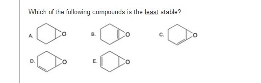 Which of the following compounds is the least stable? | Chegg.com