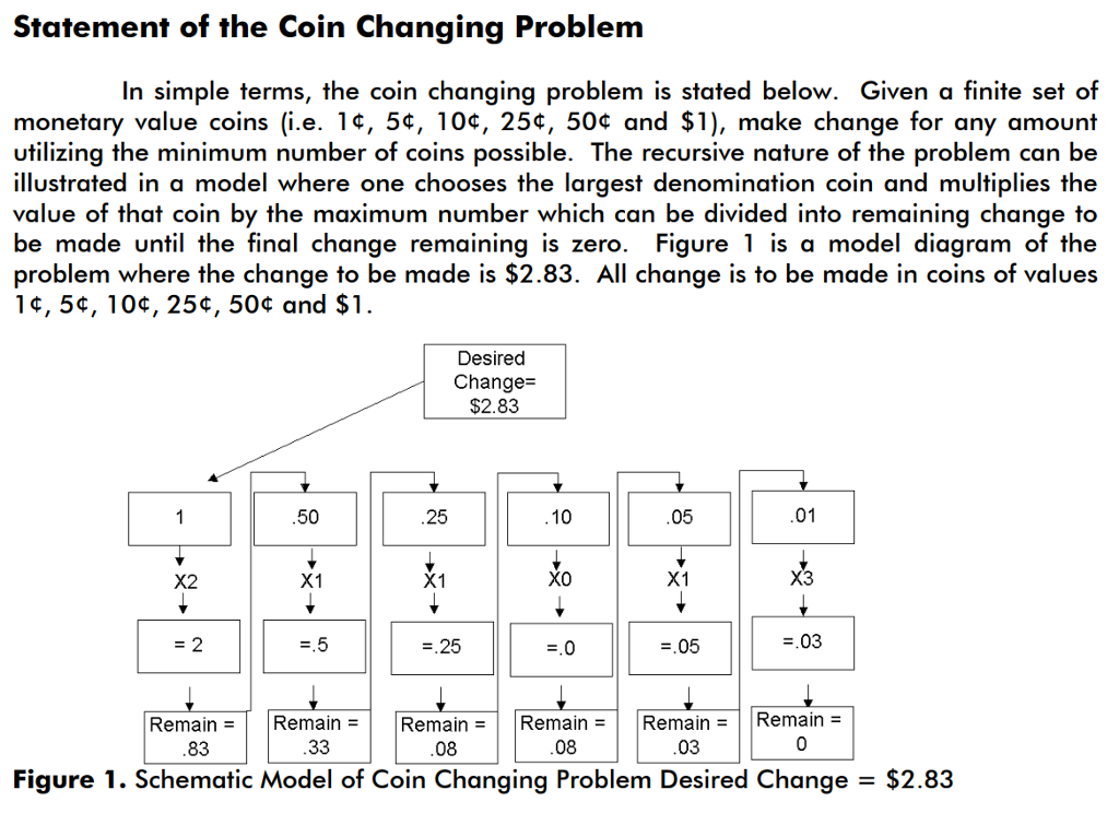 Given coins of denominations (value) 1 = v1