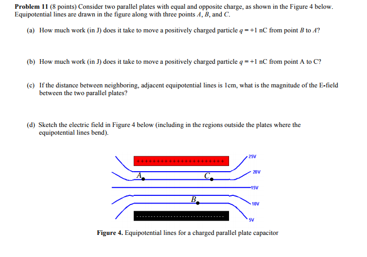 Solved Problem 11 (8 points) Consider two parallel plates | Chegg.com