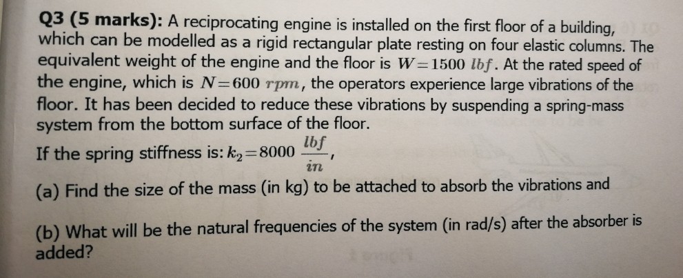 Solved (5 marks): A reciprocating engine is installed on the | Chegg.com