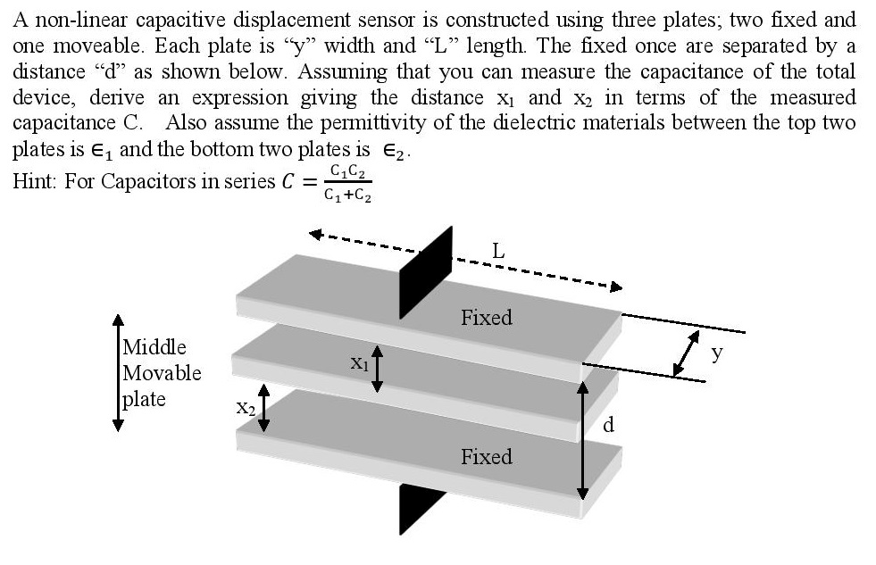 Solved A non-linear capacitive displacement sensor is | Chegg.com