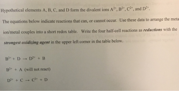 Solved Hypothetical elements A, B, C, and D form the | Chegg.com