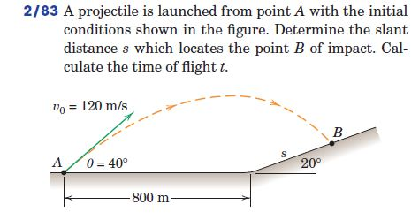 Solved 2/83 A projectile is launched from point A with the | Chegg.com