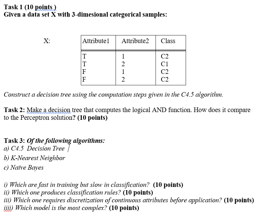 Solved Given a data set X with 3-dimesional categorical | Chegg.com