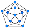 Solved Embed the Grotzsch graph on the projective plane so | Chegg.com