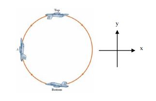 Solved A pilot of mass 80 kg in a jet aircraft executes a | Chegg.com