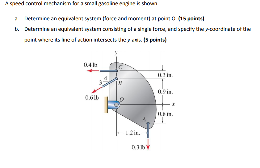 Solved A speed control mechanism for a small gasoline engine | Chegg.com