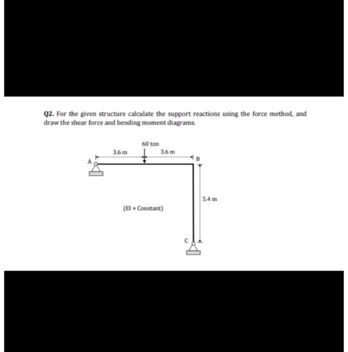 Solved For the given structure calculate the support | Chegg.com