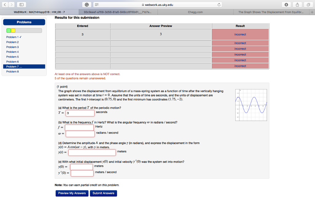 Solved webwork.as.uky.edu WeBWorK MA214HappS18 HW 06:7 The | Chegg.com