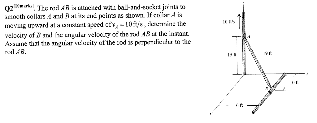Solved The rod AB attached with ball-and-socket joints to | Chegg.com