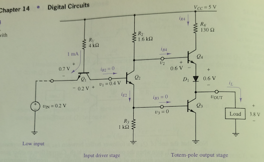 Ttl Output Current