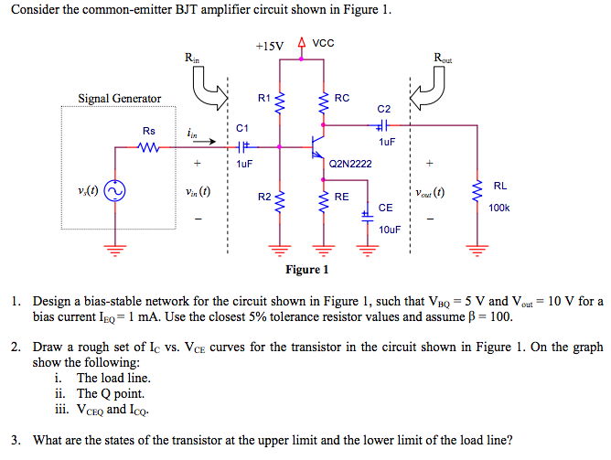 Solved Consider the common-emitter BJT amplifier circuit | Chegg.com