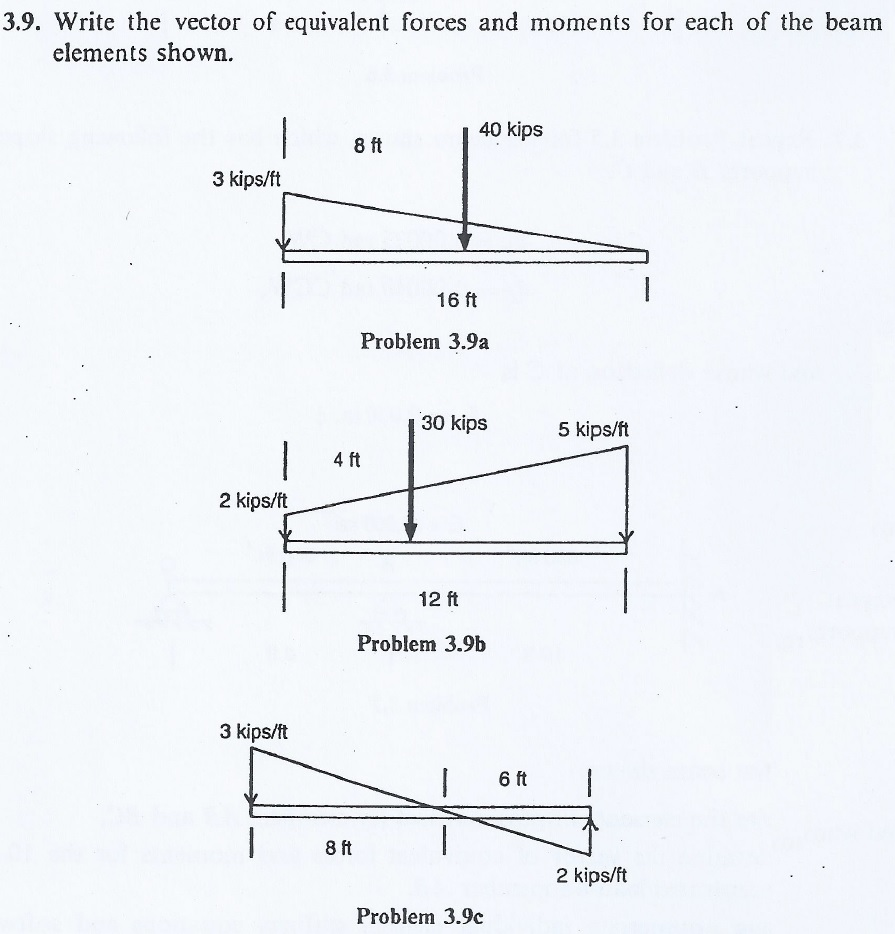 Solved 3.9. Write the vector of equivalent forces and | Chegg.com