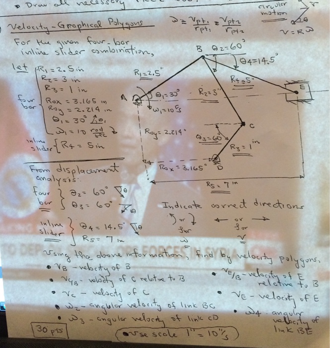 Solved Velocity-Graphical Polygons For the given four bar | Chegg.com
