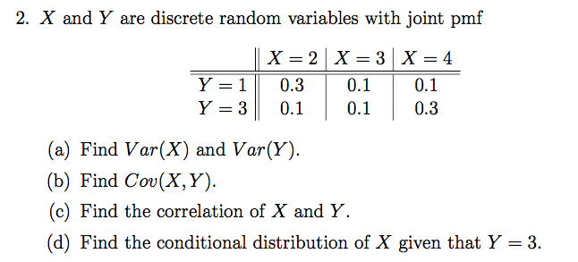 Solved 2. X and Y are discrete random variables with joint | Chegg.com