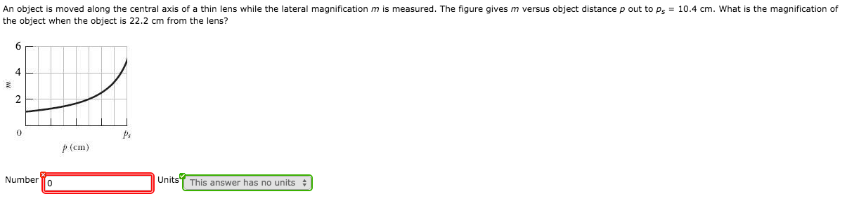 Solved An object is moved along the central axis of a thin | Chegg.com